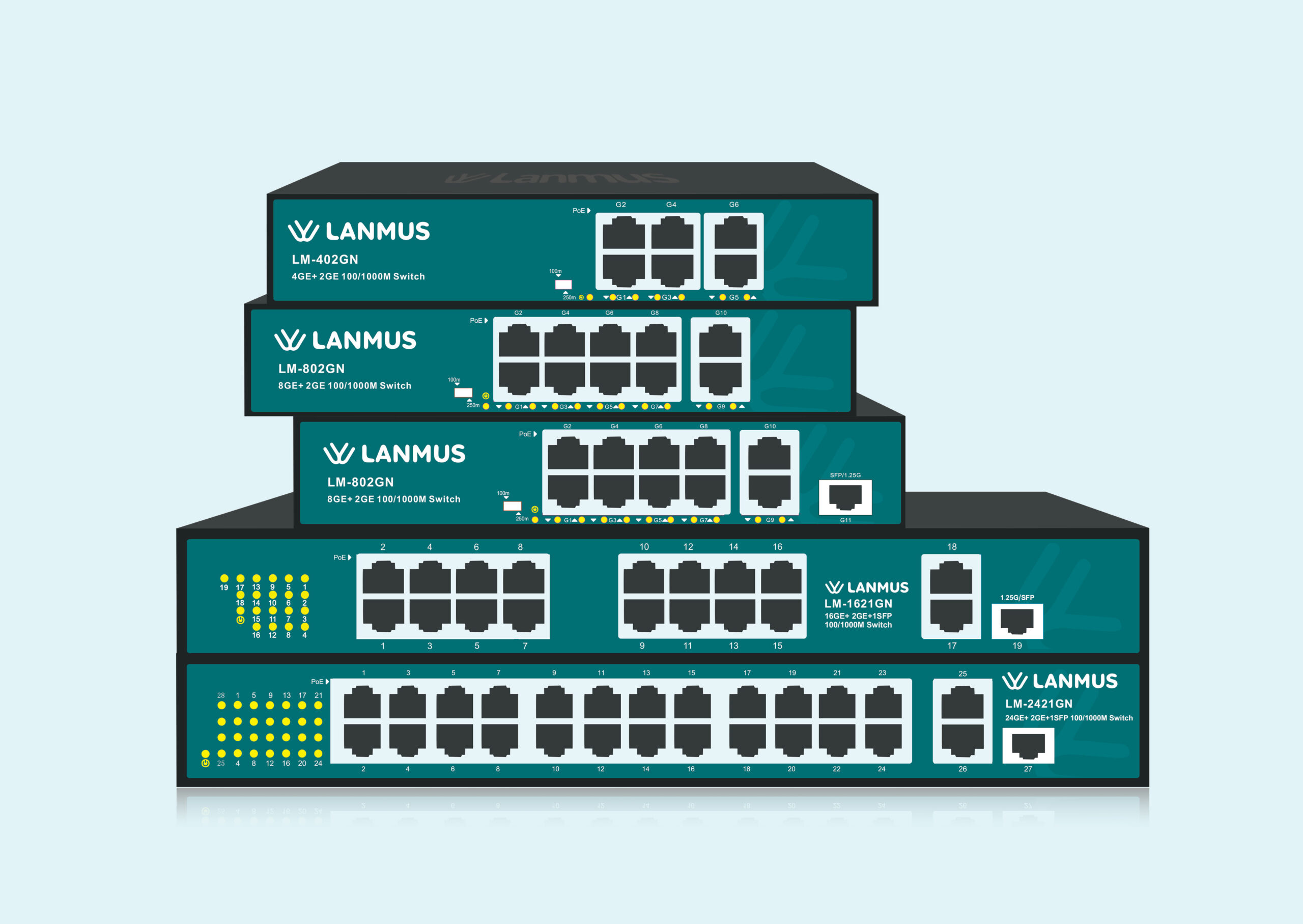 Unmanaged PoE Switches - Lanmus | Your Global Partner for Network ...