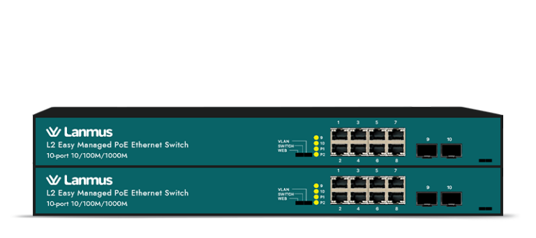 The Ultimate Guide to Fully Managed and Unmanaged Network Switches ...